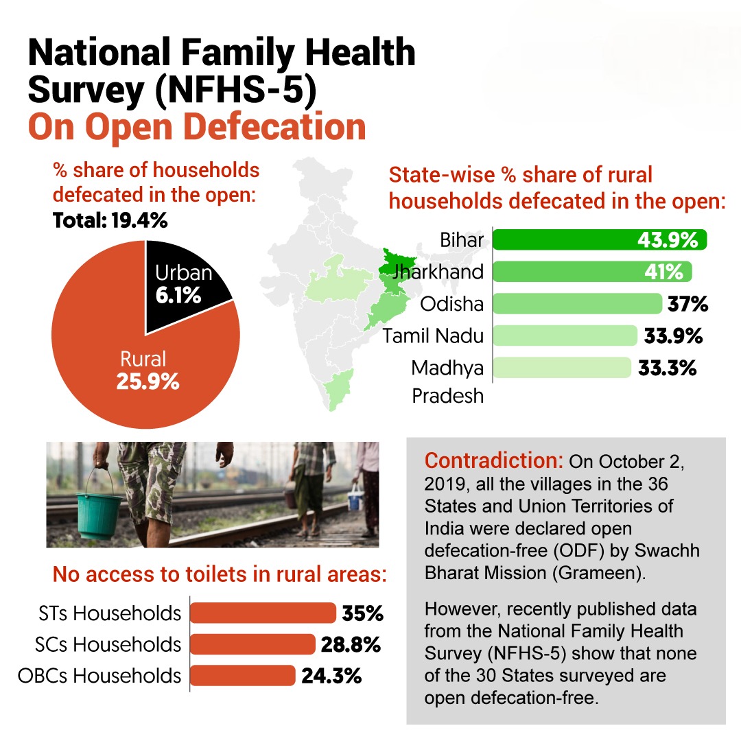Rights Groups Demand Questions On Disability Remain In NFHS-6 ...